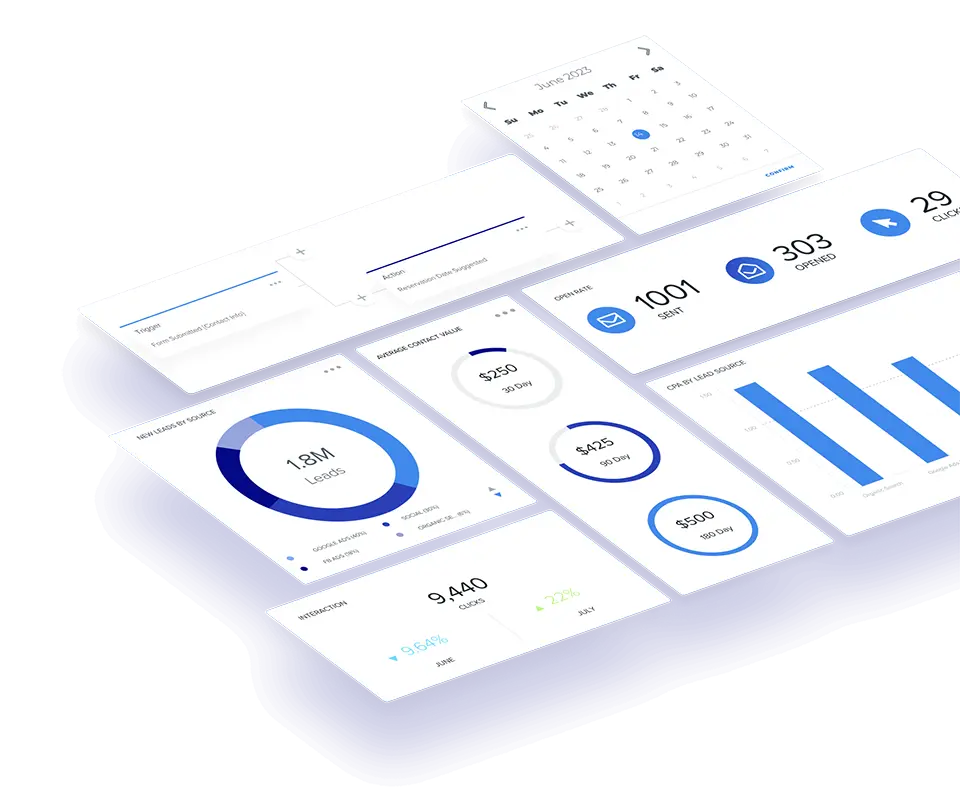 The World's First and Only Personalized Engagement Engine | Kizen