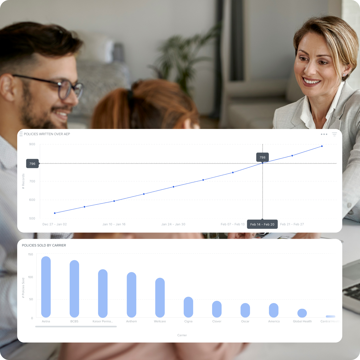 Agent CRM by Kizen - AI Powered CRM for Insurance Teams