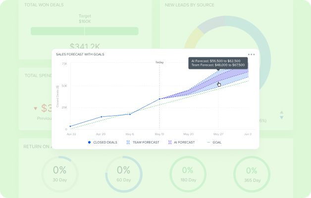 Solutions for Developers