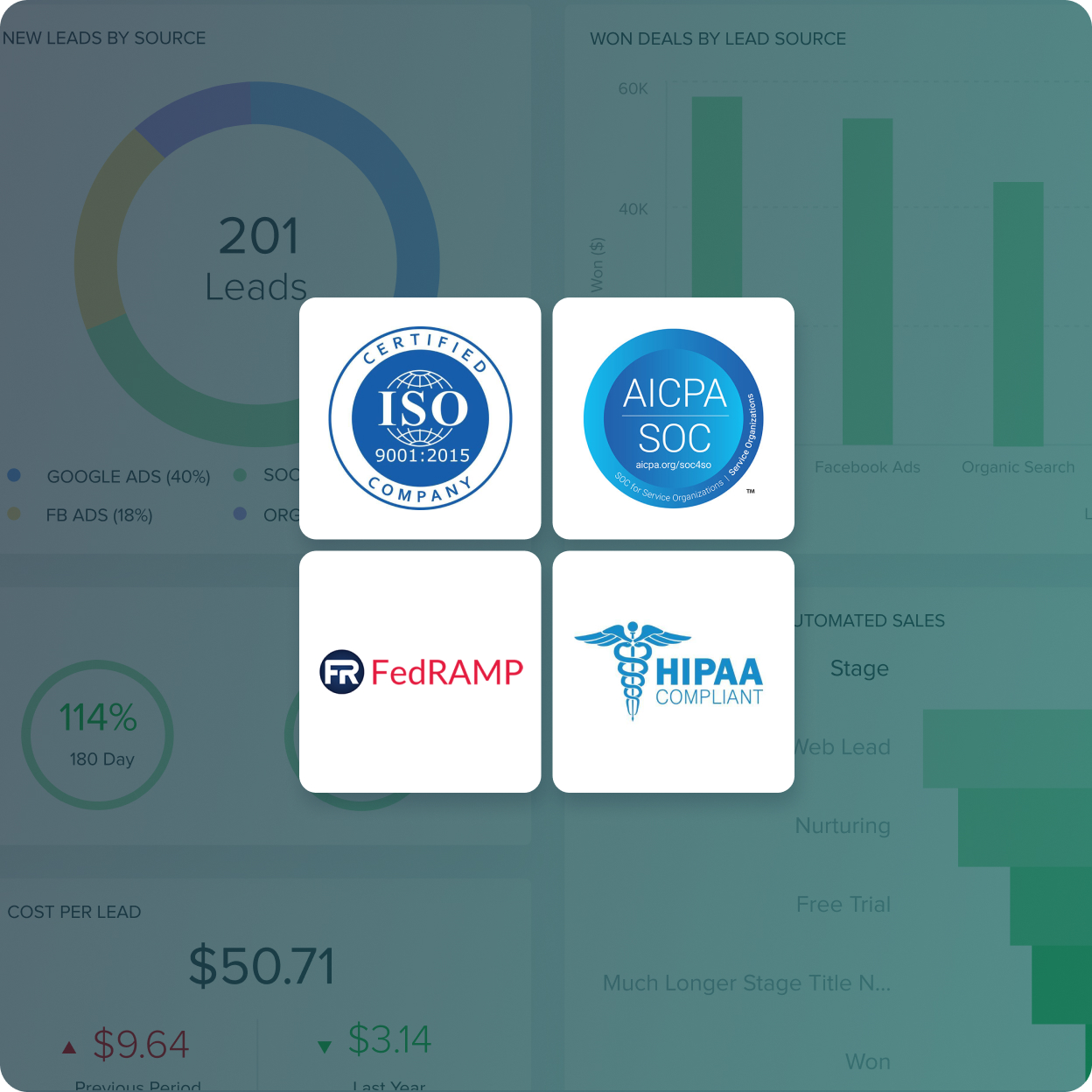 Kizen’s Solutions for Finance Teams