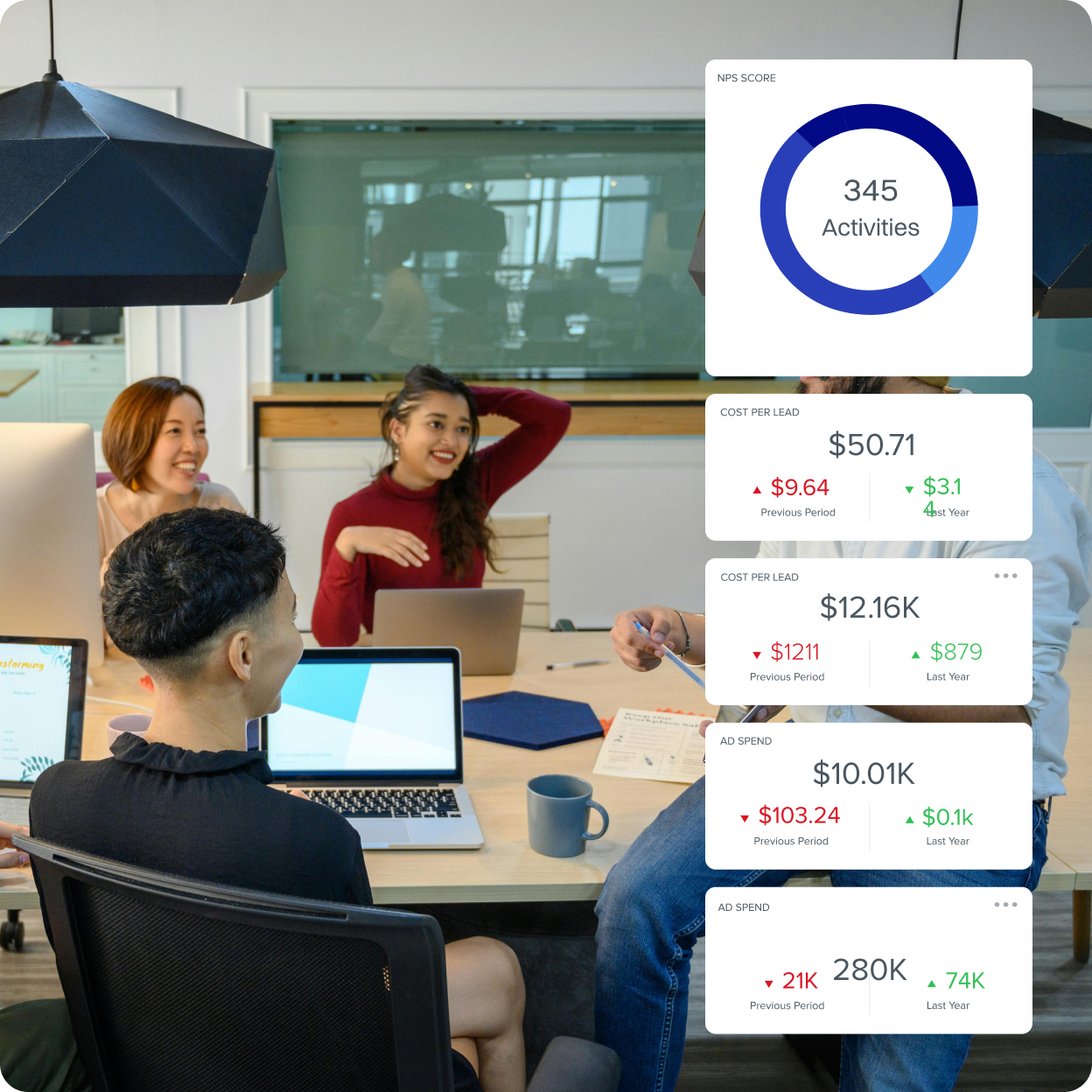 Software for Technical Product and Project Managers