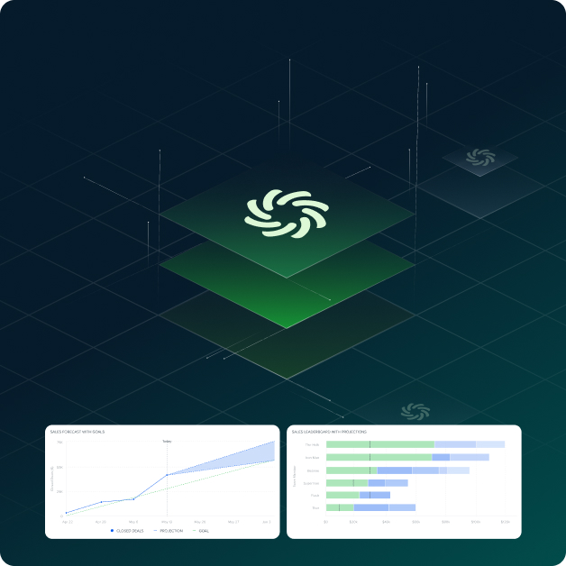 Kizen Supports Technology Teams